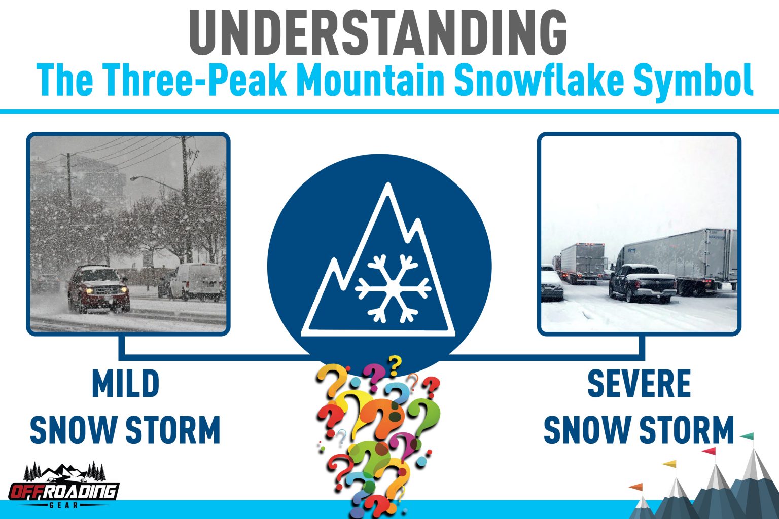 5 Toughest Snow Tires for Jeep Wrangler – Offroading 4×4 Guides & Reviews