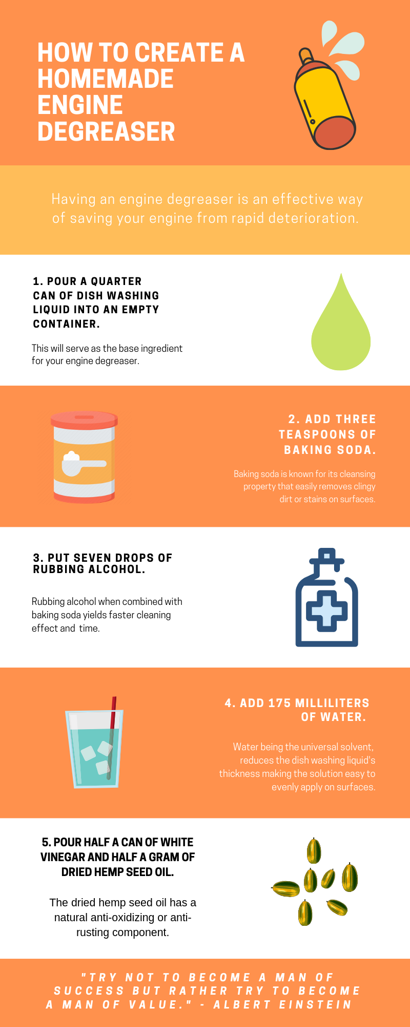 How to Properly Clean Your 4×4 – Offroading 4×4 Guides & Reviews