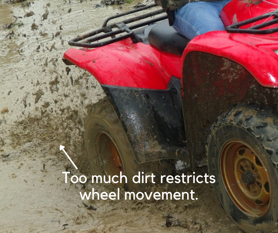 How to Properly Clean Your 4×4 – Offroading 4×4 Guides & Reviews