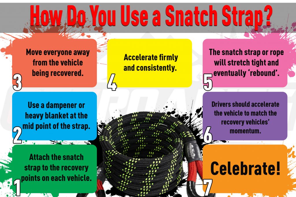 Snatch Straps – What Size, Length and Type? – Offroading 4×4 Guides ...