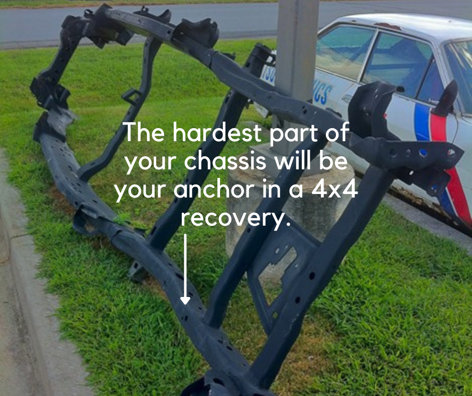 Techniques for Off road Rollover Recovery – Offroading 4×4 Guides & Reviews