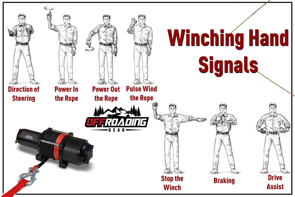 Techniques for Off road Rollover Recovery – Offroading 4×4 Guides & Reviews