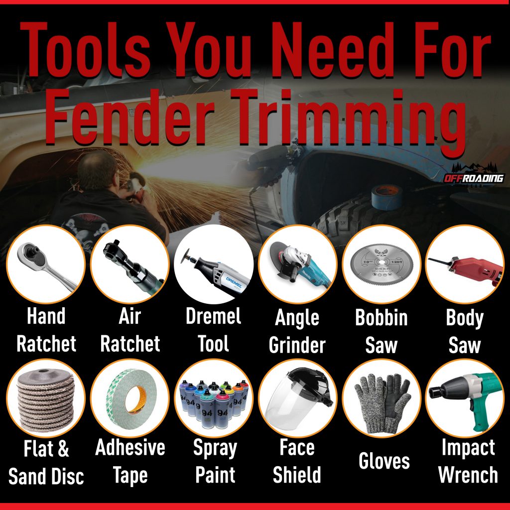 Fender Trimming for Bigger Tires – Offroading 4×4 Guides & Reviews