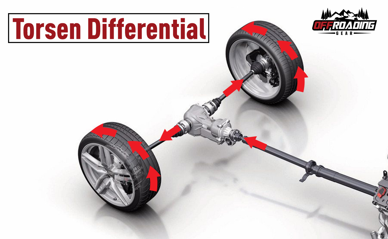 Is the 2021 RAM 1500 TRX Off-road Ready? – Offroading 4×4 Guides & Reviews