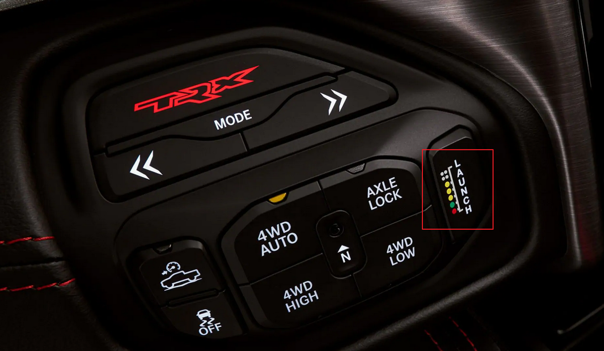 Is the 2021 RAM 1500 TRX Off-road Ready? – Offroading 4×4 Guides & Reviews