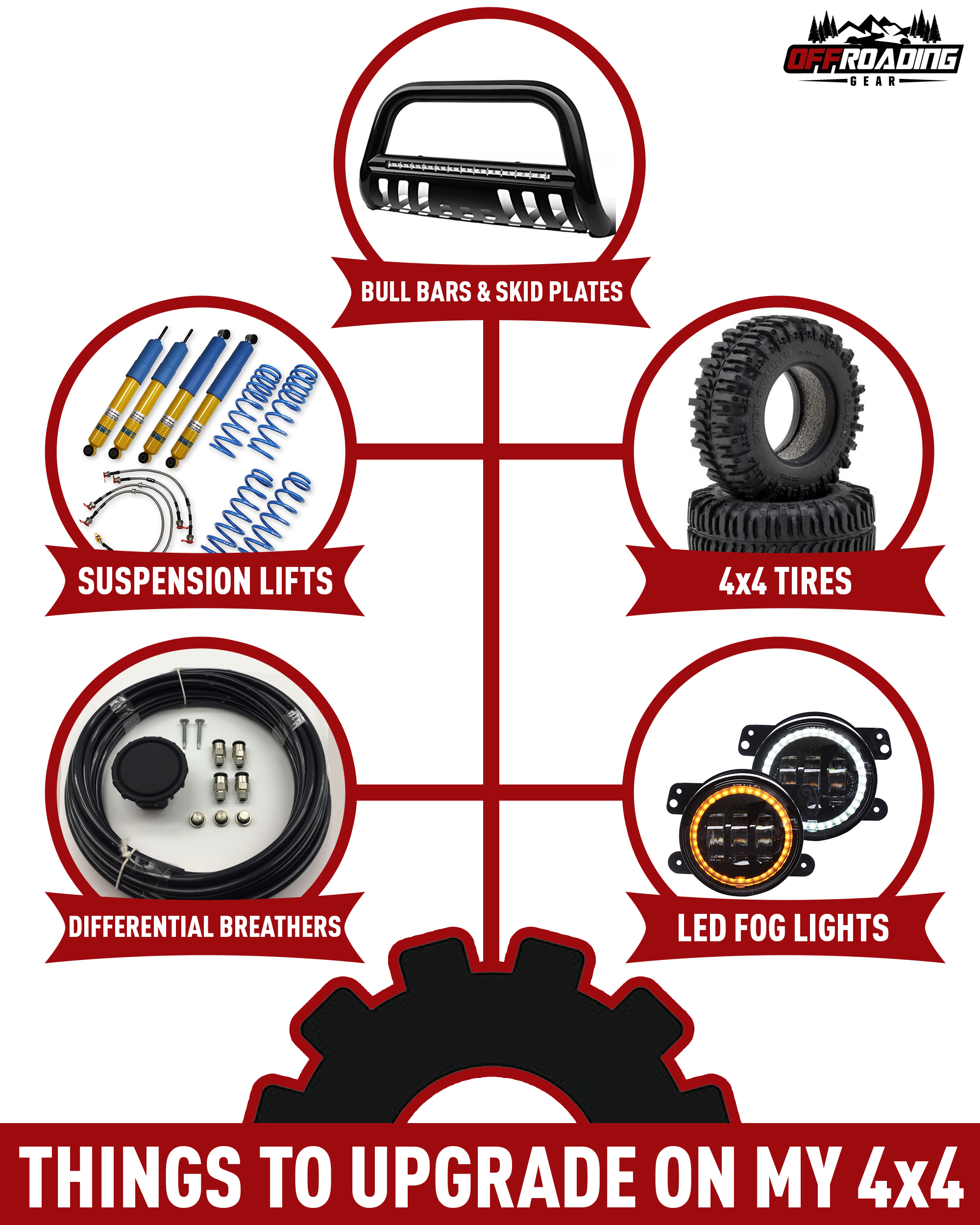 Top 5 4×4 Vehicle Modifications for Trucks & SUVs – Offroading 4×4 ...