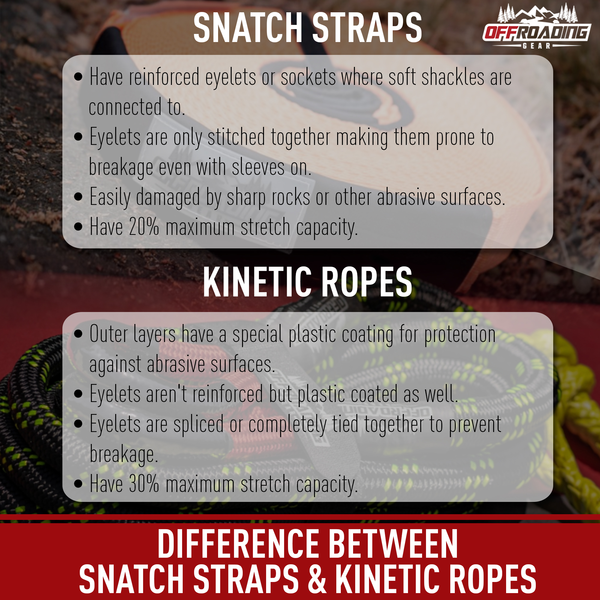 The Top 3 Kinetic Recovery Ropes & How to Pick One – Offroading 4×4 ...