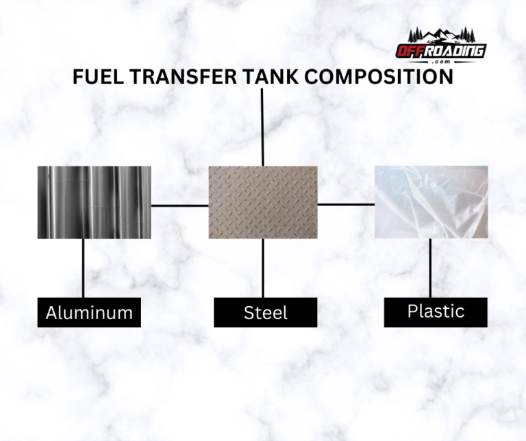 How to Pick a Fuel Transfer Tank – Offroading 4×4 Guides & Reviews